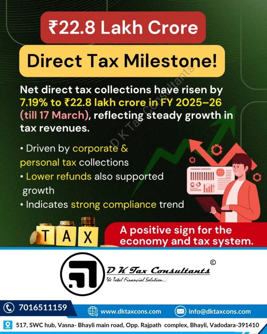 Dek N Tax Private Limited ( formerly Known as D K Tax Consultants )